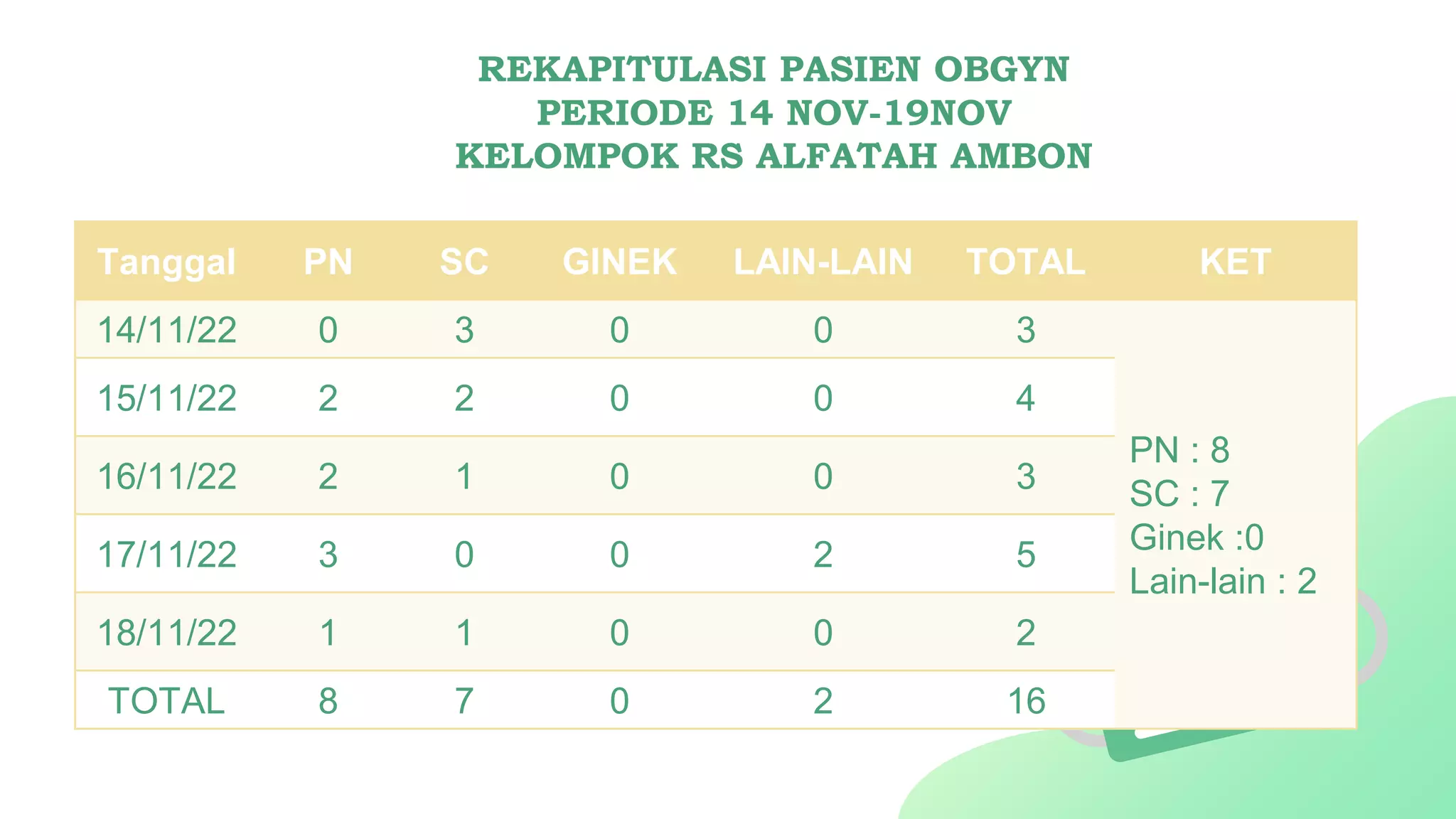 MR 2. RS ALFATAH (1).pptx