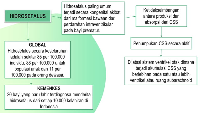 MR 2. RS ALFATAH (1).pptx