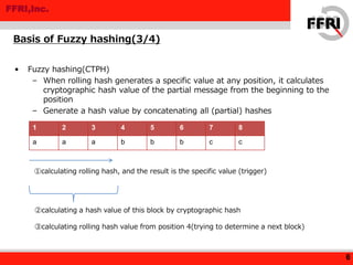 MR201403 consideration and evaluation of using fuzzy hashing | PPT