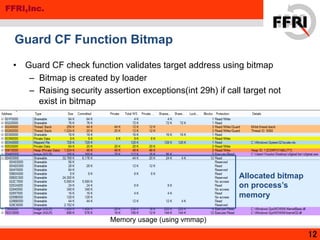 MR201412 Windows New Security Features - Control Flow Guard | PPT