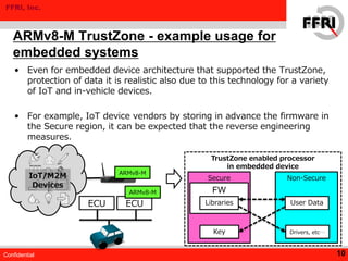 ARMv8-M TrustZone: A New Security Feature for Embedded Systems (FFRI Monthly Research 2016.02) | PDF