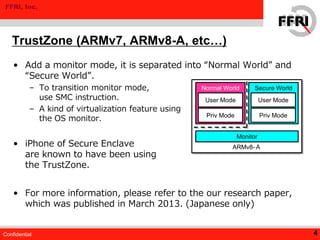 ARMv8-M TrustZone: A New Security Feature for Embedded Systems (FFRI Monthly Research 2016.02) | PDF