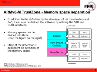 ARMv8-M TrustZone: A New Security Feature for Embedded Systems (FFRI Monthly Research 2016.02) | PDF