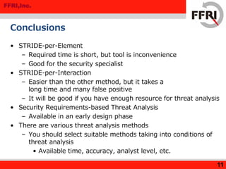 STRIDE Variants and Security Requirements-based Threat Analysis (FFRI ...