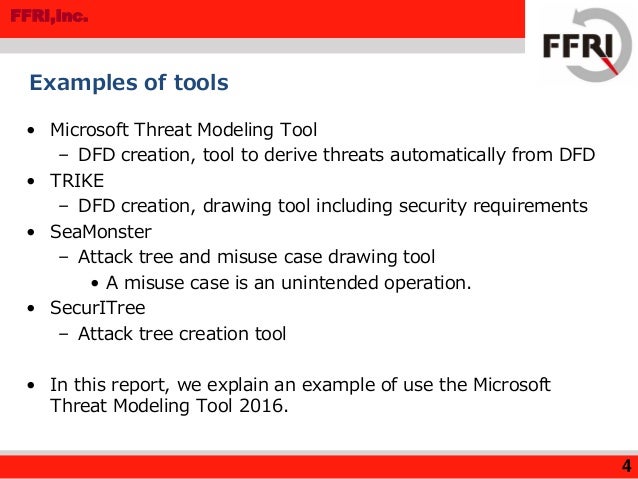 Microsoft threat modeling tool examples - italiagre