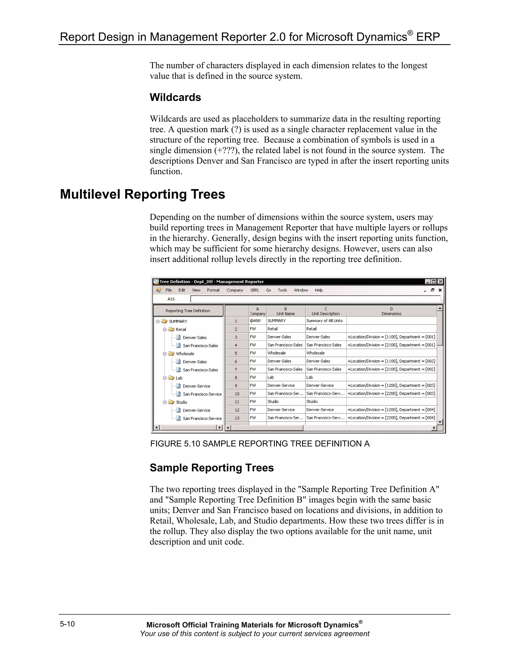 Mr20 enus 05-Report Design in Management Reporter 2.0 for Microsoft ...