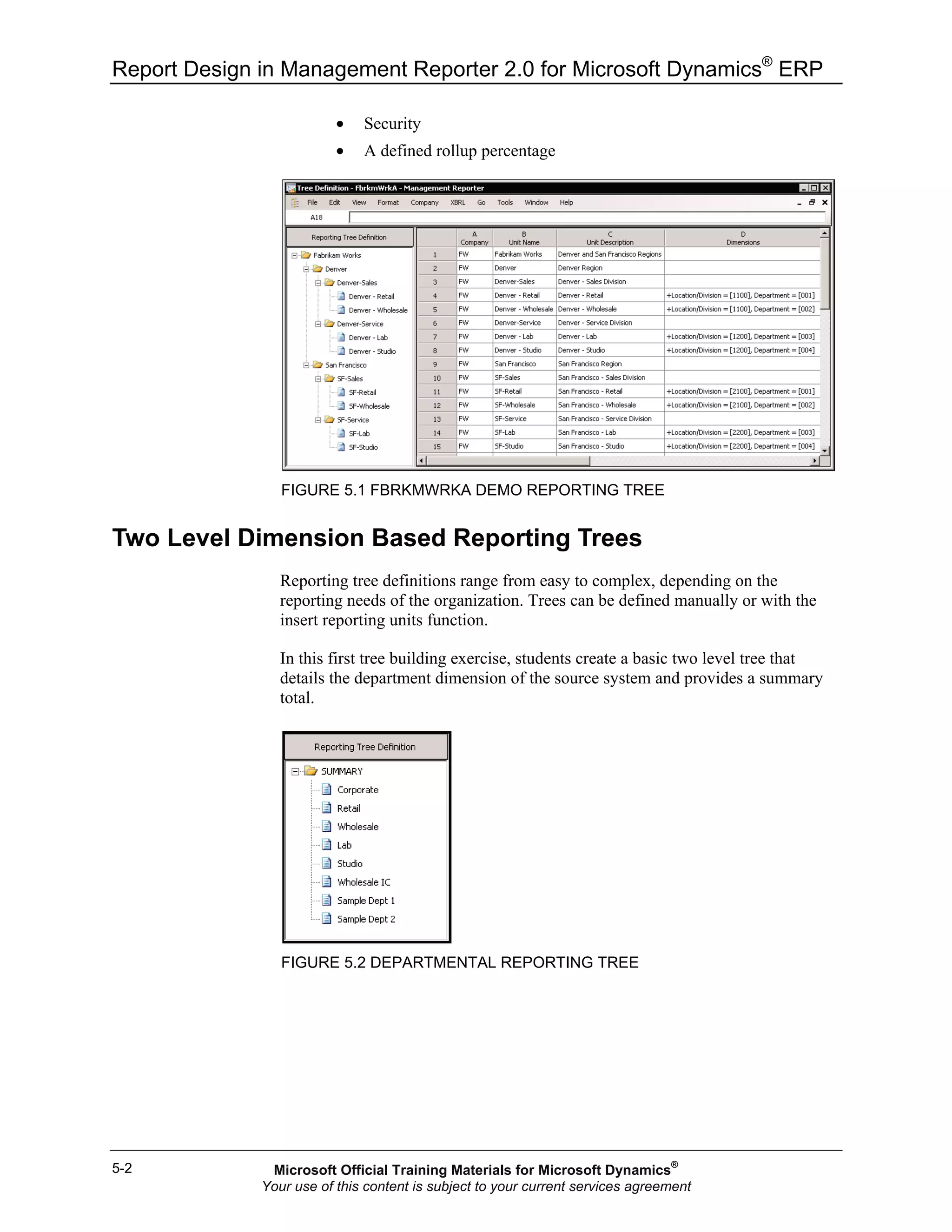 Mr20 enus 05-Report Design in Management Reporter 2.0 for Microsoft ...