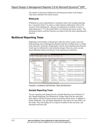 Mr20 enus 05-Report Design in Management Reporter 2.0 for Microsoft ...