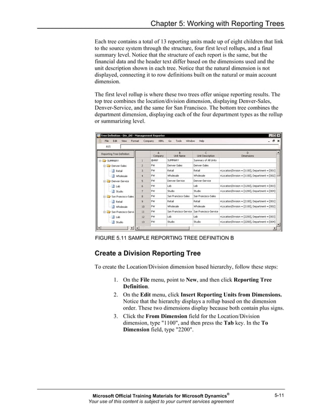 Mr20 enus 05-Report Design in Management Reporter 2.0 for Microsoft ...