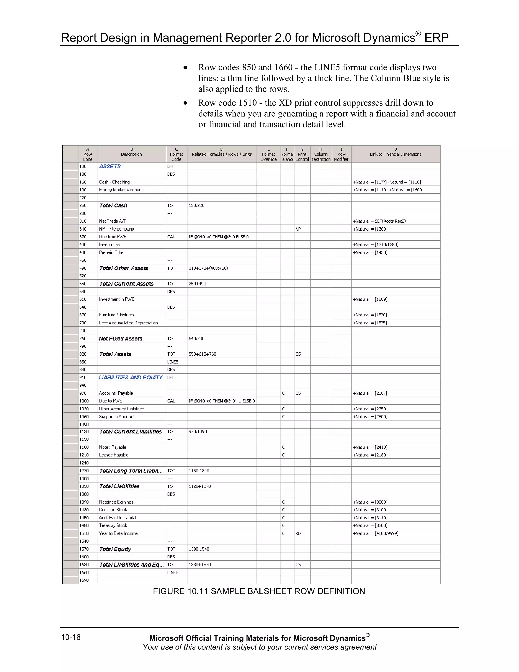 Mr20 enus 10-Report Design in Management Reporter 2.0 for Microsoft ...
