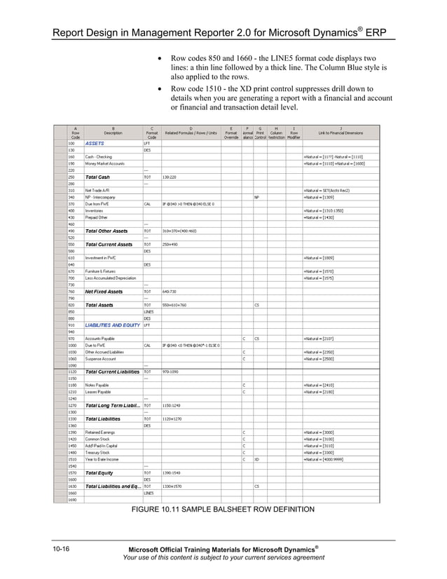 Mr20 enus 10-Report Design in Management Reporter 2.0 for Microsoft ...