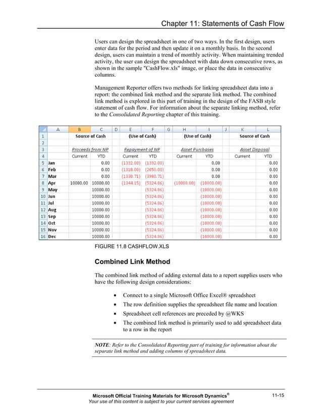 Mr20 enus 11-Report Design in Management Reporter 2.0 for Microsoft ...