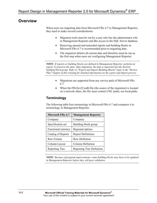 Mr20 enus 16-Report Design in Management Reporter 2.0 for Microsoft ...