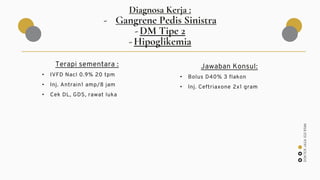 Morning Report 28 Februari 2024 fix.pptx