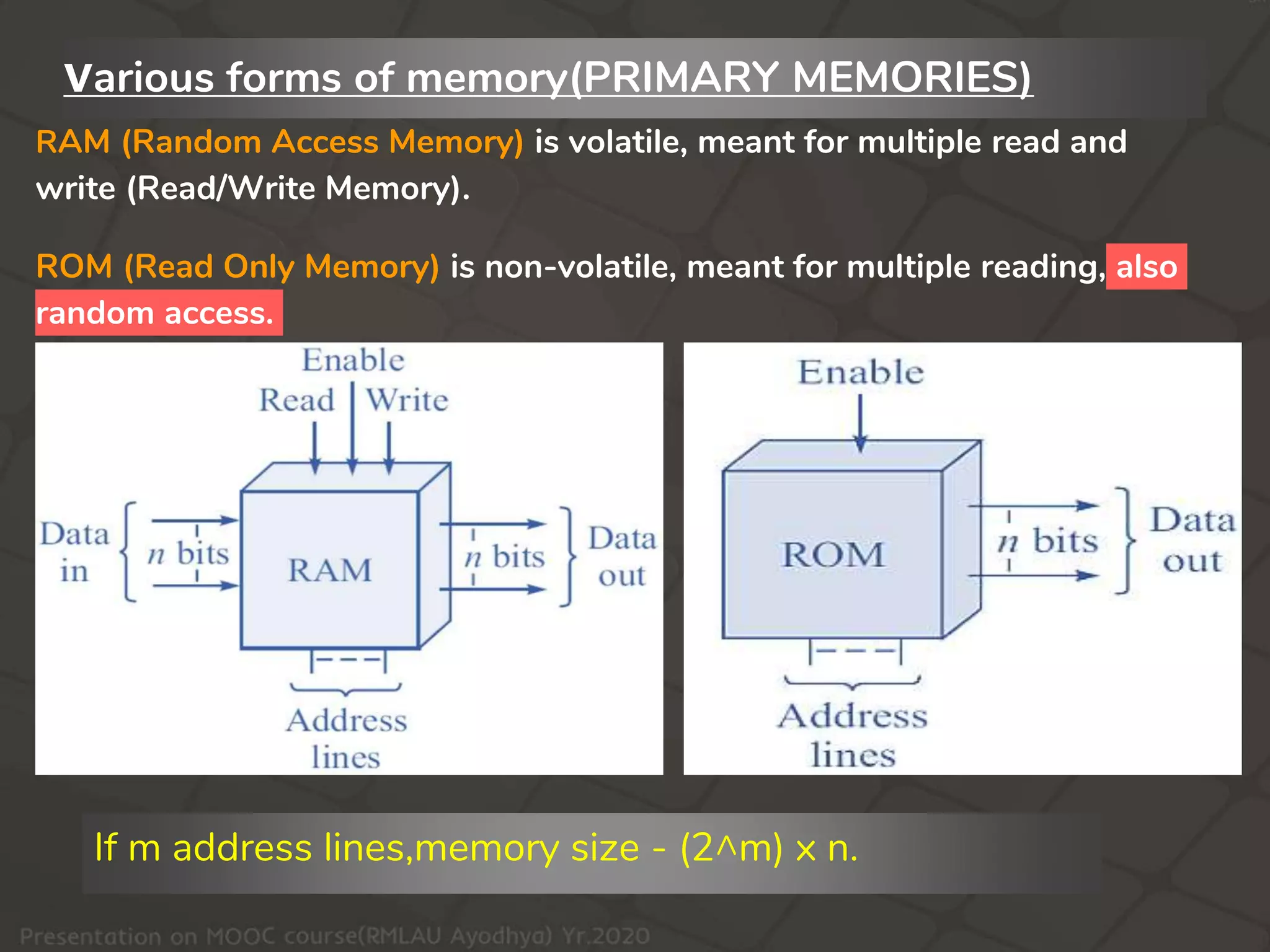 Semiconductor Memory | PPTX