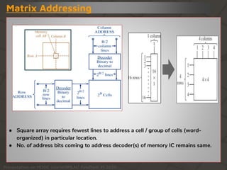 Semiconductor Memory | PPTX