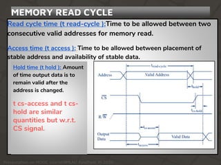 Semiconductor Memory | PPTX | Data Storage and Warehousing | Computing