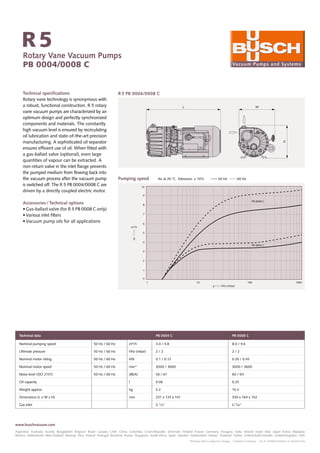 M r+5 pb-0004,0008-c_pl_en_c_9_aa | PDF