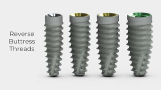 Biohorizons Implant System Overview | PPTX