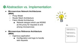 Introducing the Microservices Reference Architecture Version 1.2 | PPT