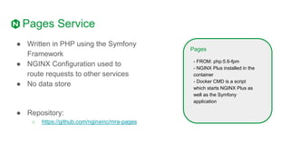 Introducing the Microservices Reference Architecture Version 1.2 | PPT