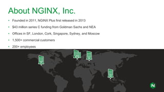 Introducing the Microservices Reference Architecture Version 1.2 | PPT
