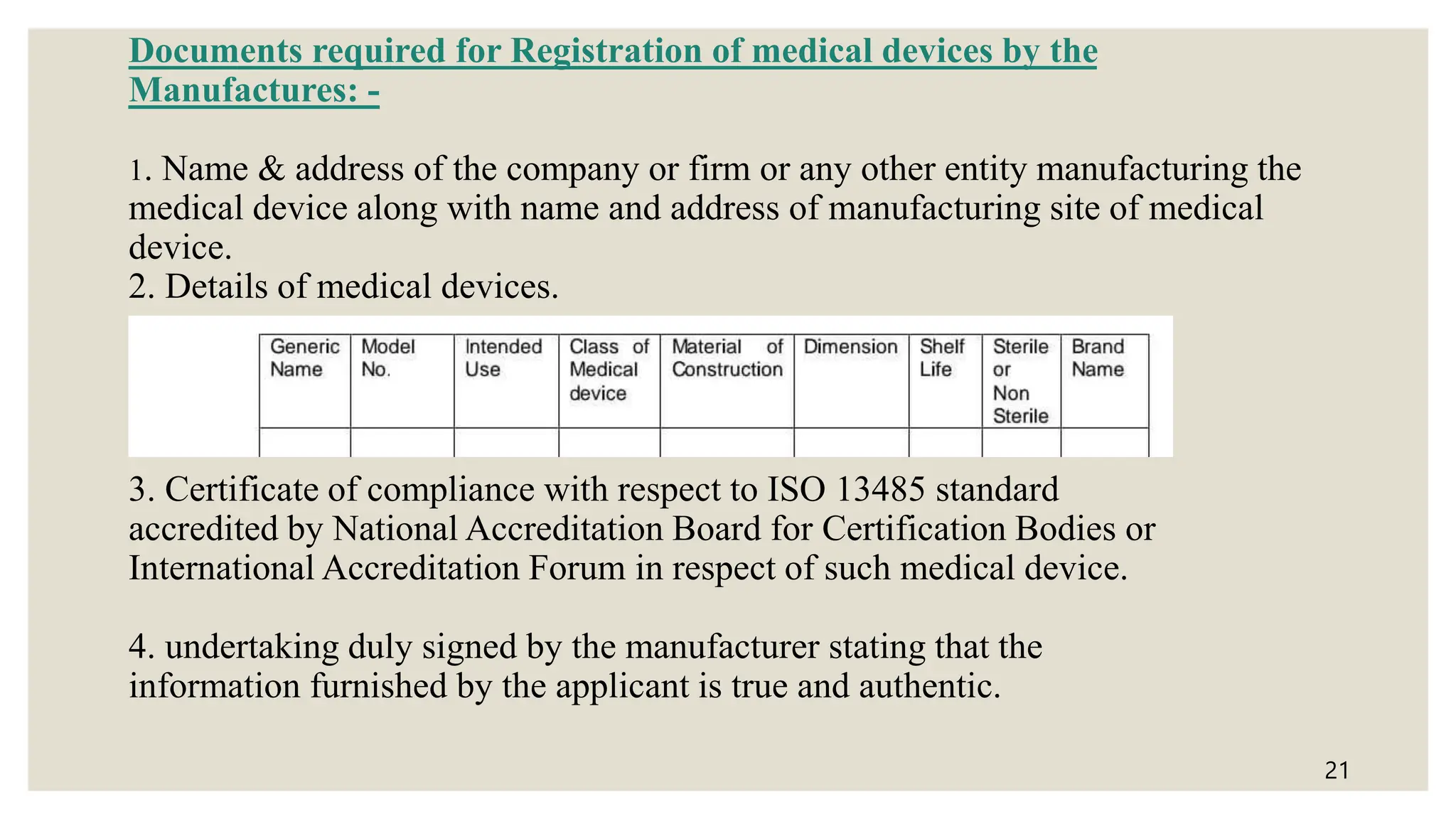 rules, regulation and guideline for medical devices | PPTX