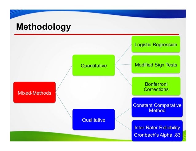 Diversity in Teacher Education Programs in Literacy and Reading: A Na…