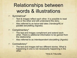 MRA 2015 - Examining Illustration/Text Relationships | PPTX