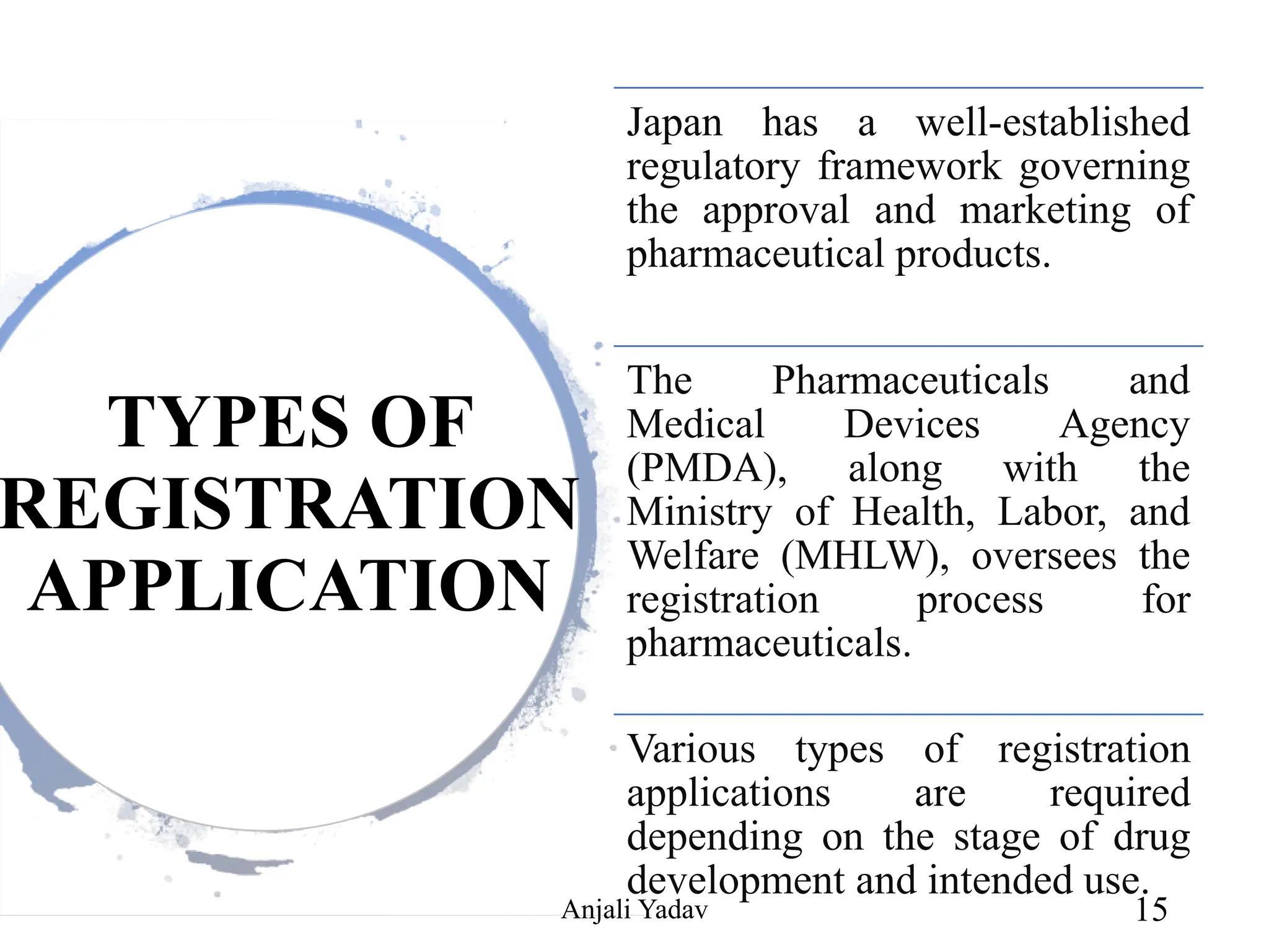 JAPAN: ORGANISATION OF PMDA, PHARMACEUTICAL LAWS & REGULATIONS, TYPES ...