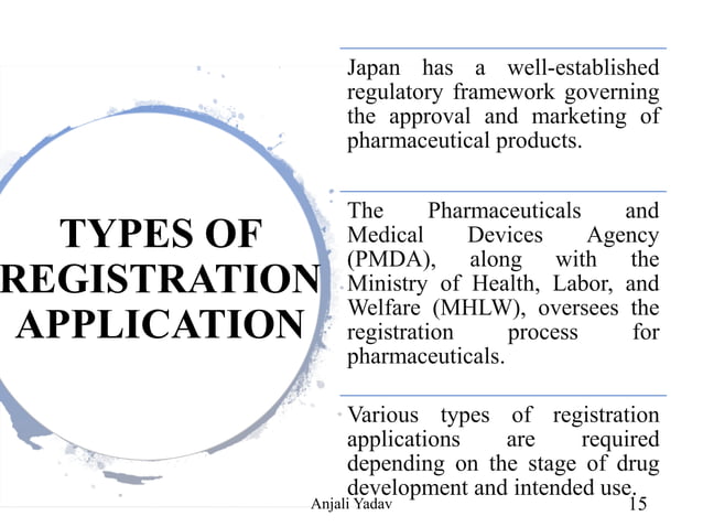 JAPAN: ORGANISATION OF PMDA, PHARMACEUTICAL LAWS & REGULATIONS, TYPES ...