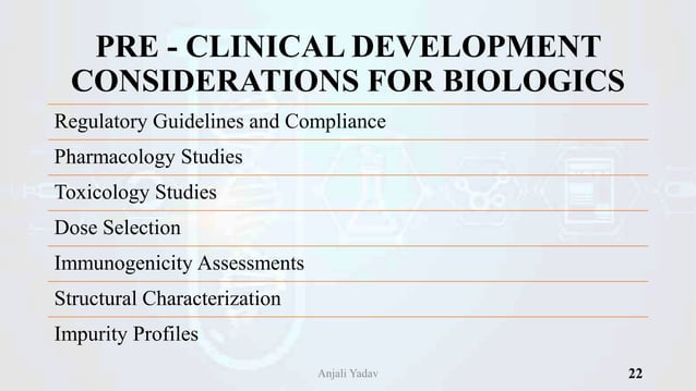 Preclinical and Clinical Development Consideration in Herbals & Biologics in USA | PPTX