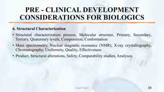 Preclinical and Clinical Development Consideration in Herbals ...