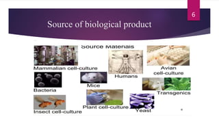 different biological product and difference between biosimilllar and ...
