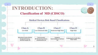 ADVERSE EVENT REPORTINGOF MEDICAL DEVICE | PPTX