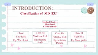 ADVERSE EVENT REPORTINGOF MEDICAL DEVICE | PPTX
