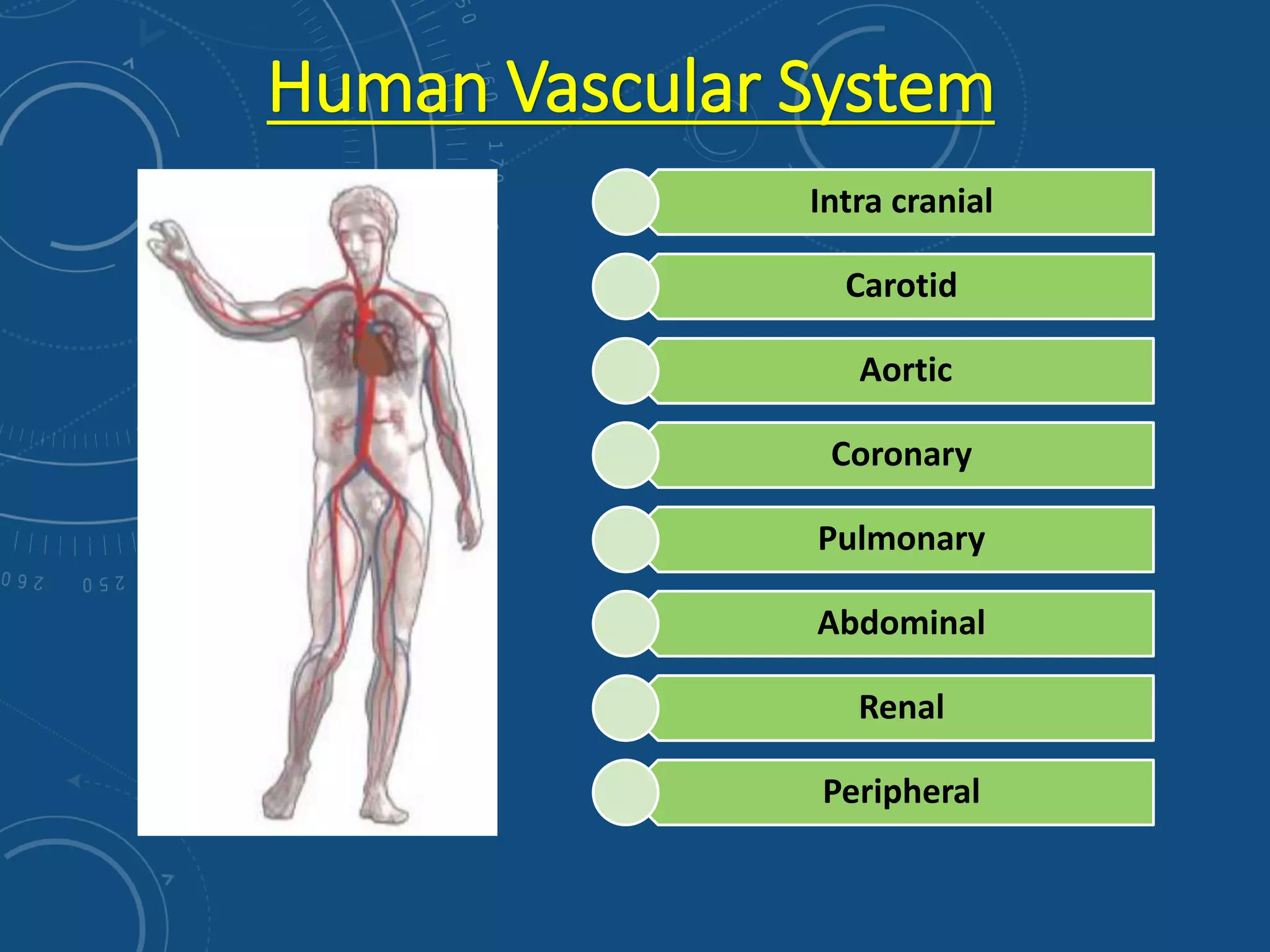 Magnetic Resonance Angiography and techniques | PPTX