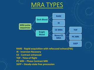 Magnetic Resonance Angiography and techniques | PPTX