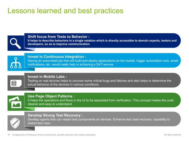 Amalgamation of BDD, parallel execution and mobile automation | PPT
