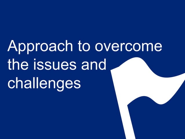 Amalgamation of BDD, parallel execution and mobile automation | PPT