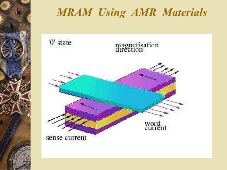 A presentation on MRAM