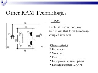 Mram | PPT