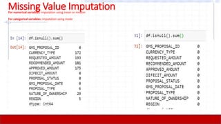 Mramadhani project presentation report version 02 | PPT
