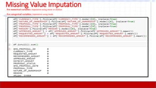 Mramadhani project presentation report version 02 | PPT