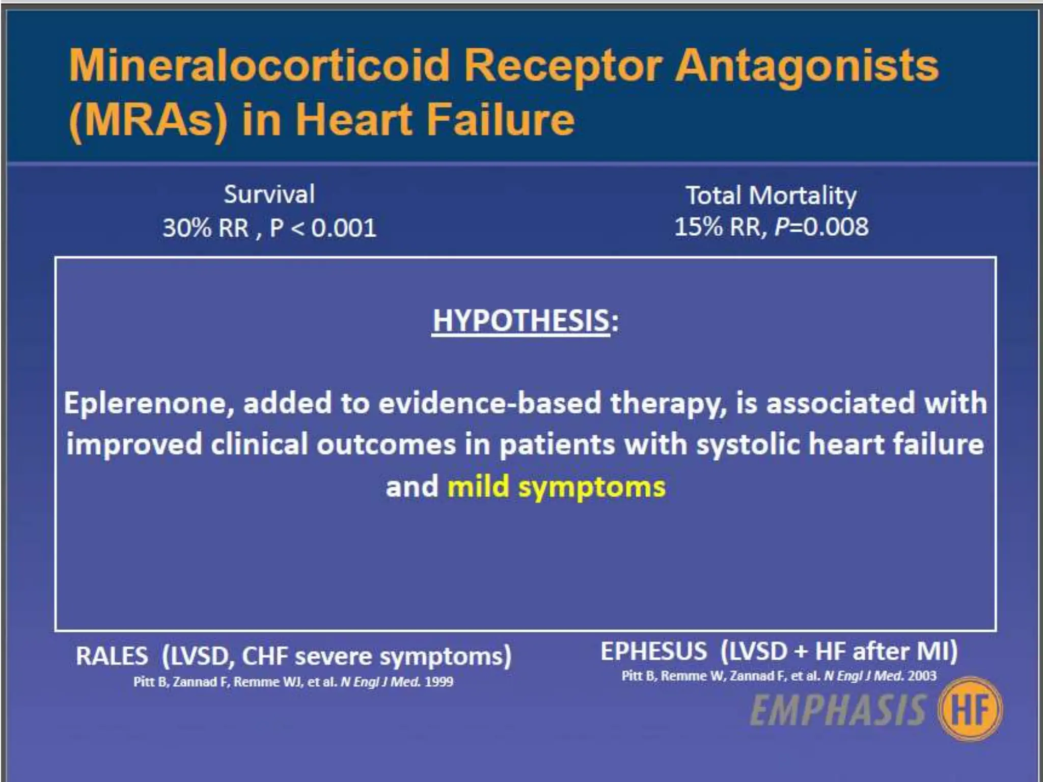 MINERALOCORTICOID RECEPTOR ANTAGONIST(MRA)-NEGLECTED PILLAR.pptx