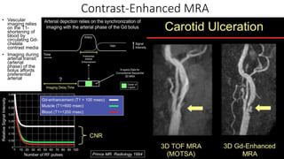 Magnetic Resonance Angiography of head and neck.pptx