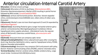 Magnetic Resonance Angiography of head and neck.pptx