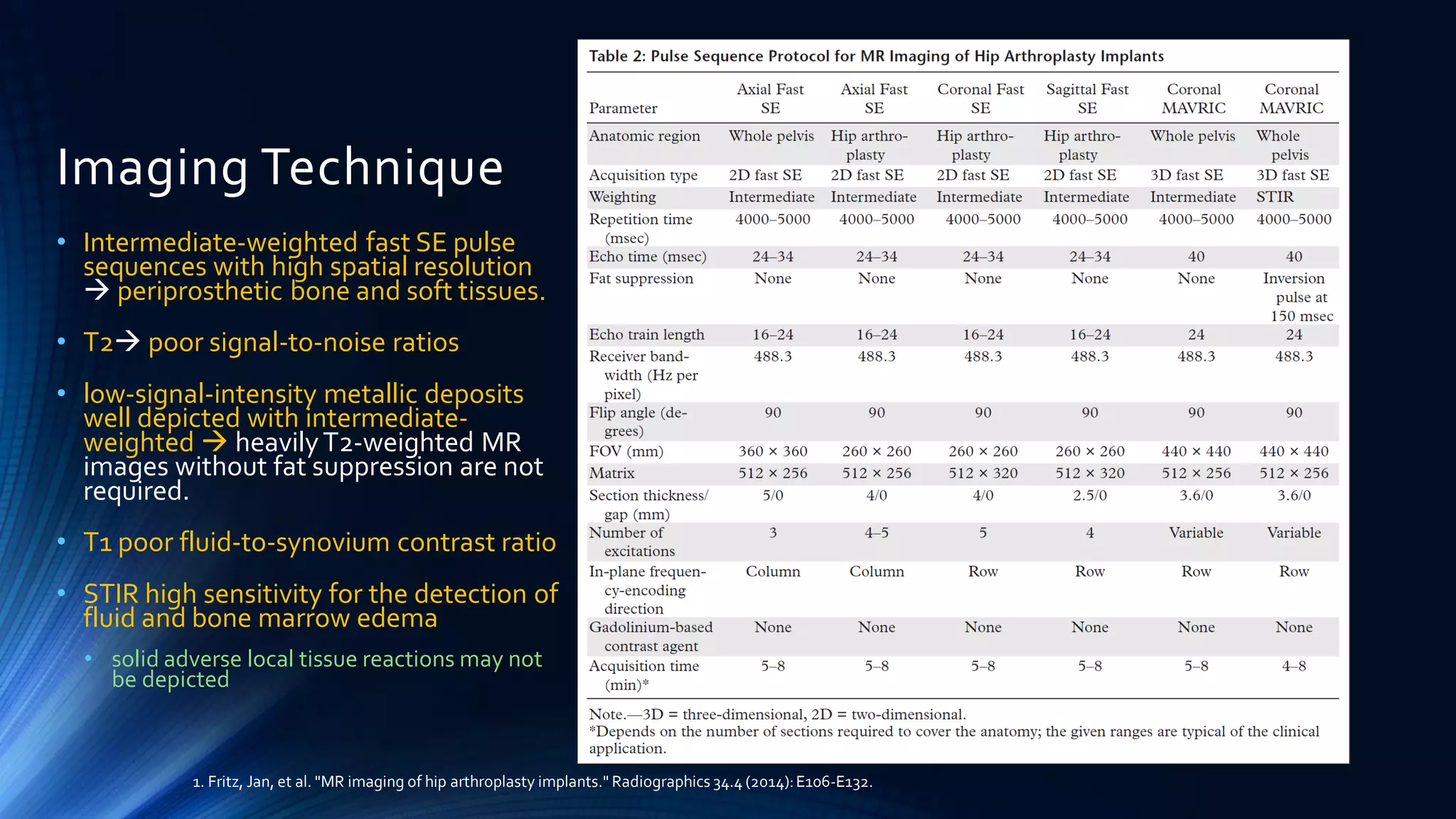 MRI post hip arthroplasty | PDF