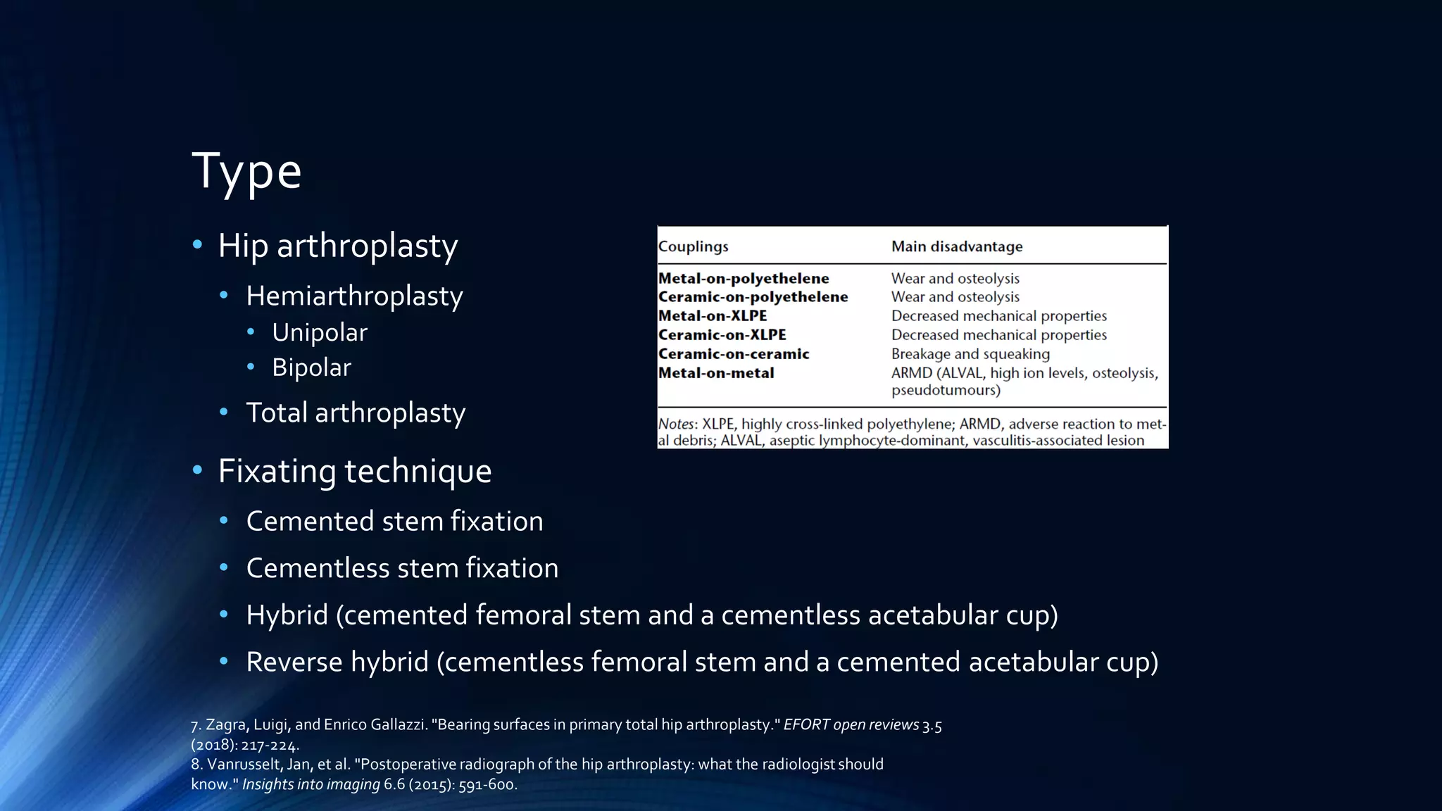 MRI post hip arthroplasty | PDF