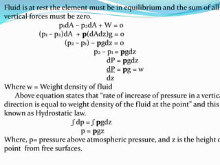fluid statics | PPTX